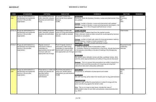 MASTERLIST BENCHBOOK for