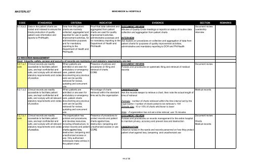 MASTERLIST BENCHBOOK for
