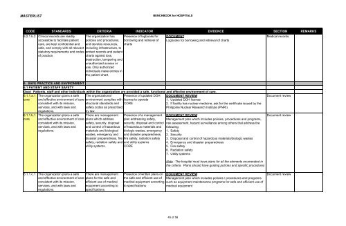 MASTERLIST BENCHBOOK for
