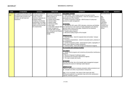 MASTERLIST BENCHBOOK for