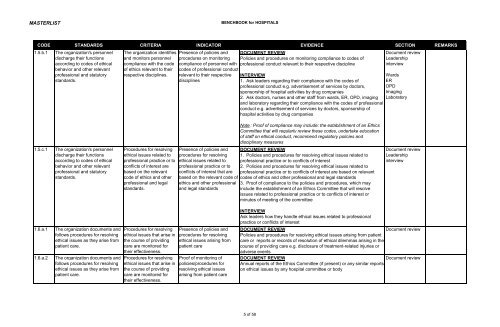 MASTERLIST BENCHBOOK for