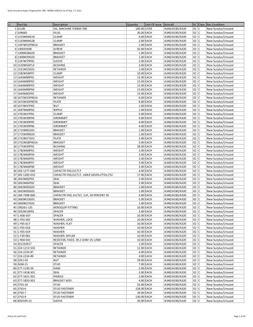 Airbus Aircraft Parts - Philippine Airlines