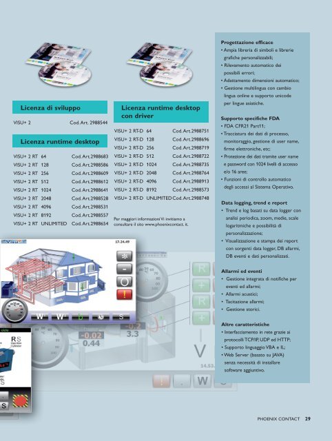 Software VISU+ Visualizza