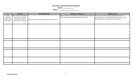 Tab D Workplan Template - Phoenix Sinclair Inquiry