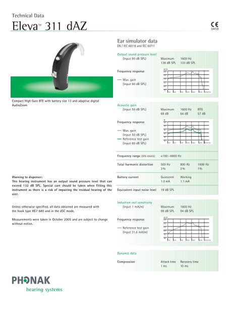 Technical Data Eleva 311 dAZ - Phonak
