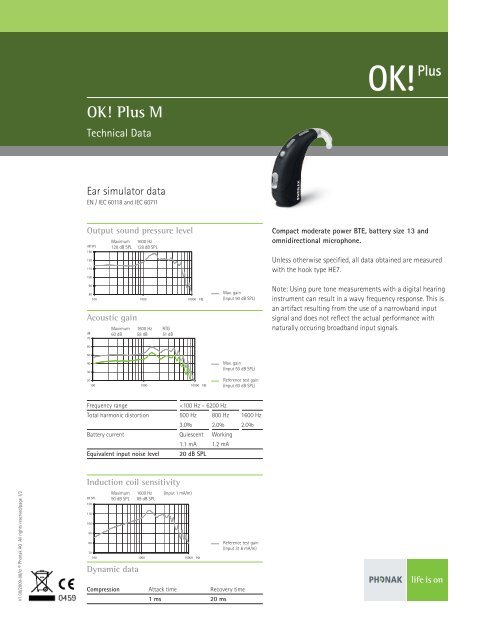 Technical Data OK Plus M - Phonak