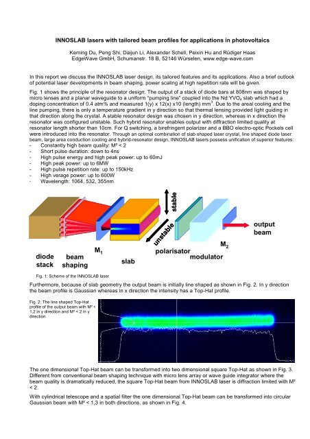 Ablation with INNOSLAB lasers - PhotonicNet GmbH