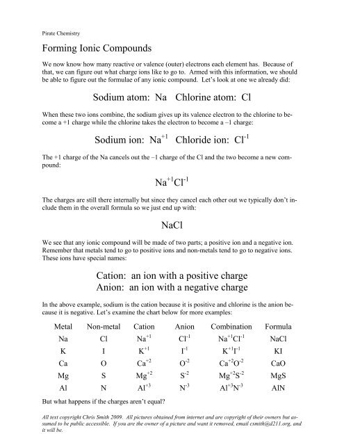 Forming Ionic Compounds Sodium atom: Na Chlorine atom: Cl ...