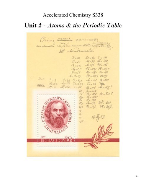 Unit 2 - Atoms & the Periodic Table