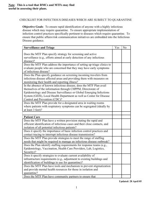 Checklist for Infectious Diseases Which Are Subject to Quarantine