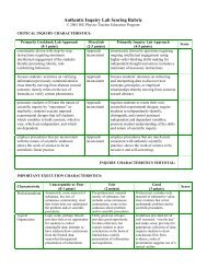 Scoring Rubric for Kentucky On-Demand Writing