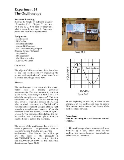 Experiment 24 The Oscilloscope