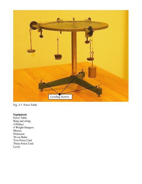 Fig. 3-1 Force Table Equipment Force Table Ring and string 4 ...