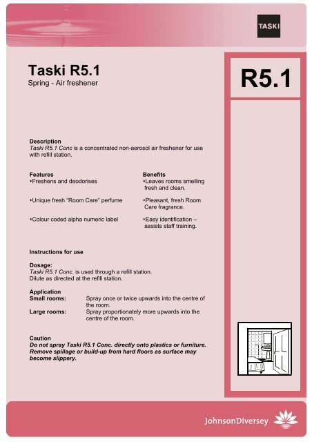 Taski R5.1