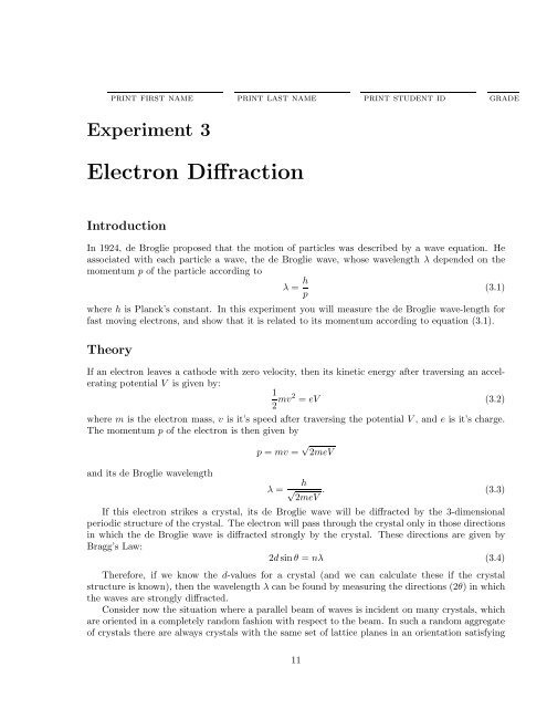 3.Electron diffraction