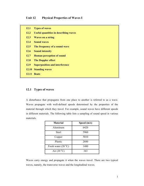 Physical Properties Of Sound Waves