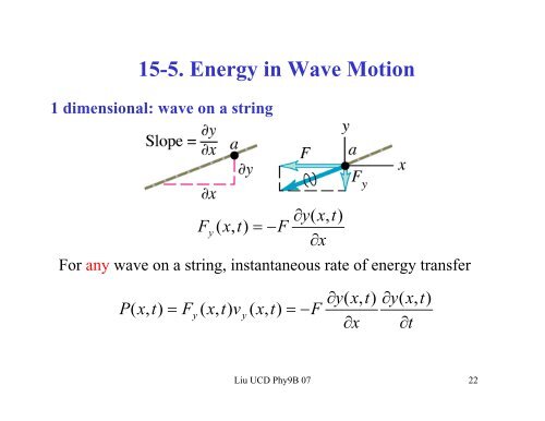 15-5. Energy in Wave Motion