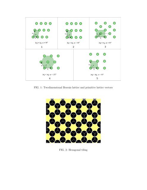 FIG. 1: Twodimensional Bravais lattice and primitive lattice vectors ...