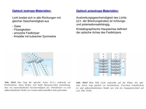 Optisch isotrope Materialien: Licht breitet sich in alle ... - Physik