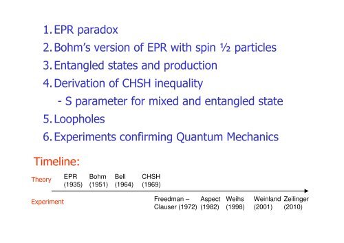 1.EPR paradox 2.Bohm's version of EPR with spin Â½ particles 3 ...