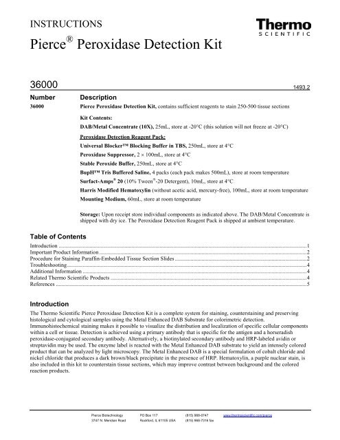Pierce Peroxidase Detection Kit