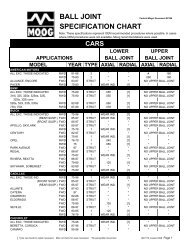Engine Specification Number Chart - SCAGTech