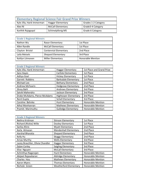 Elementary Regional Science Fair Grand Prize Winners