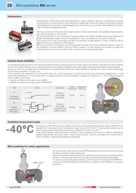 Microswitches MK series - Pizzato Elettrica