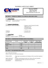 MATERIAL SAFETY DATA SHEET