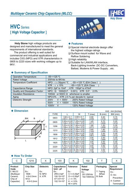 Multilayer Ceramic Chip Capacitors (MLCC)