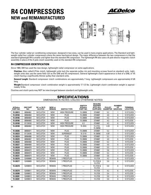 R4 COMPRESSOR