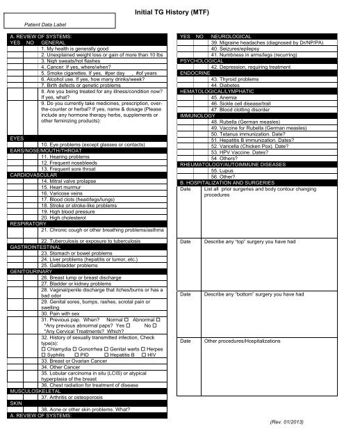 Initial TG History (MTF) - Planned Parenthood