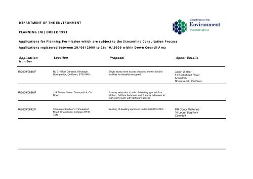 Streamlined Consultation Planning Applications: Down