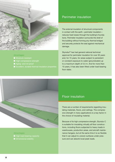 Perimeter insulation The