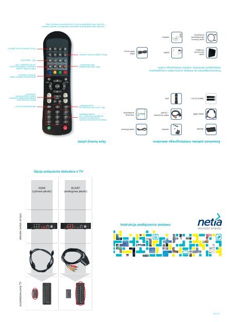 Netia Logowanie Pomagamnet