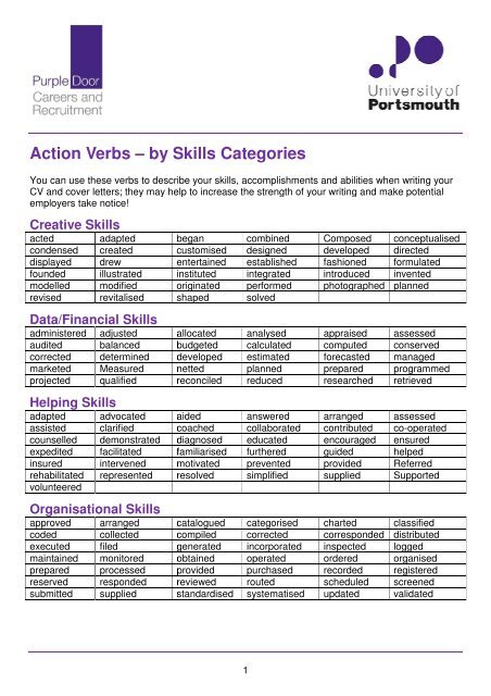 Action Verbs – by Skills Categ by Skills Categories
