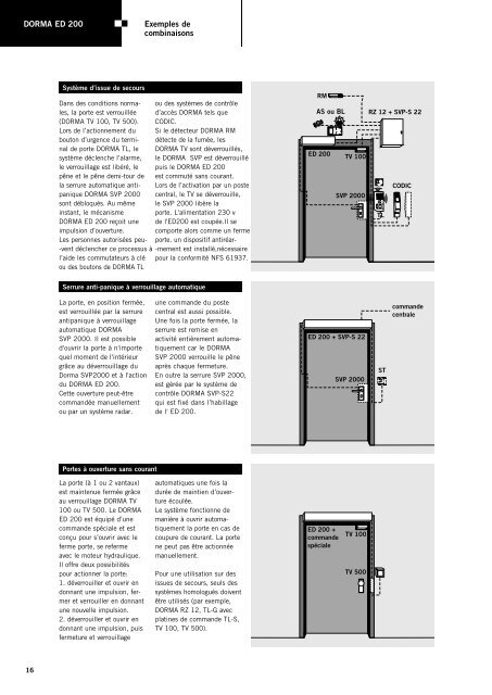 Raccordements Raccordemen