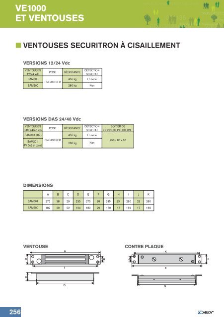 CATALOGUE ABLOY - LBA Thivel