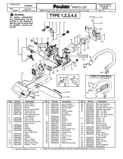 IPL, 2075, 2075C, 20750C, 2007-07, CHAIN SAWS - Poulan
