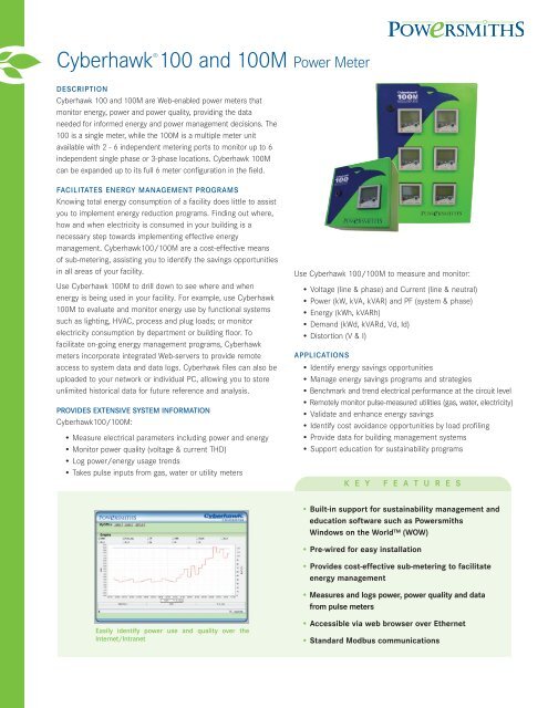 Cyberhawk 100 and 100M Power Meter - Powersmiths
