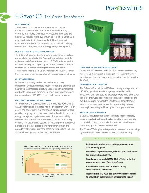 E-Saver-C3 The Green Transformer - Powersmiths