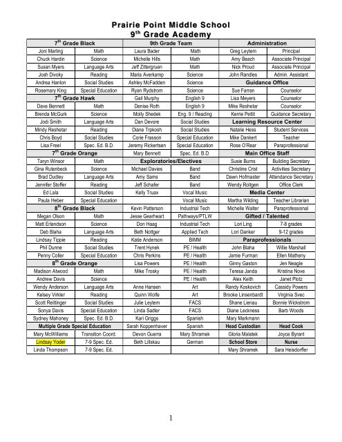 Prairie Point Middle School Prairie Point Middle School 9thth Grade ...