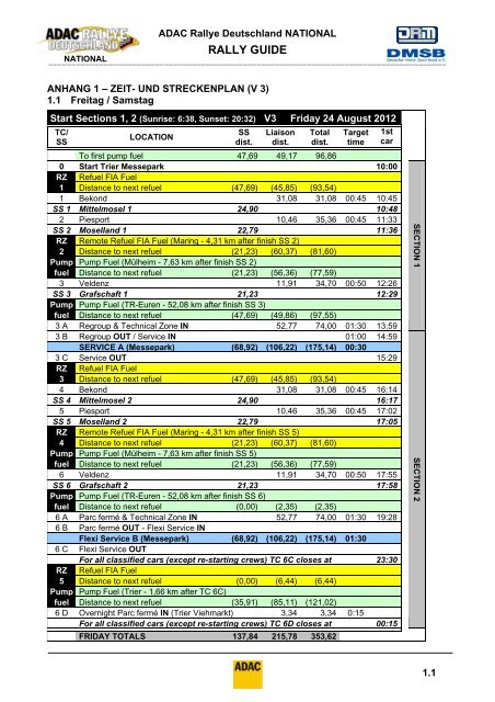 RALLY GUIDE - ADAC Rallye Deutschland