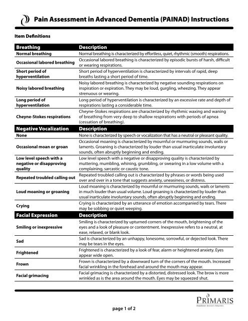 Pain Assessment in Advanced Dementia (PAINAD ... - Primaris