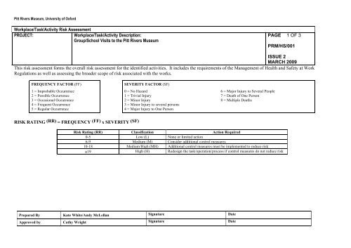 Risk Assessment - Pitt Rivers Museum - University of Oxford