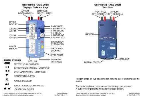 PACE 203H - Short User Notes