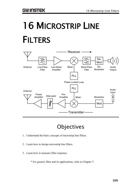 16 MICROSTRIP LINE FILTERS - Procontrol Electronics Kft.