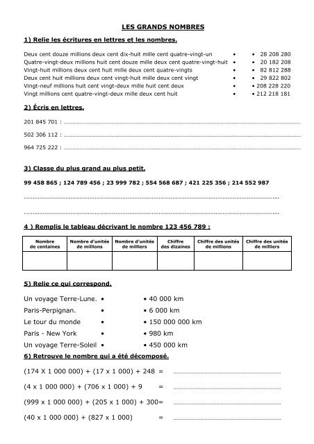 les grands nombres - Professeur Phifix