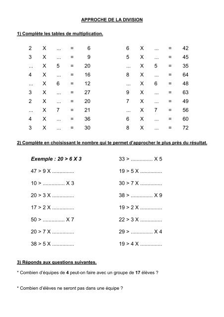 Les Dom-Tom - Professeur Phifix