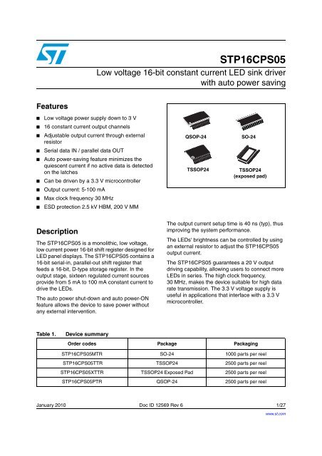 STP16CPS05 - STMicroelectronics